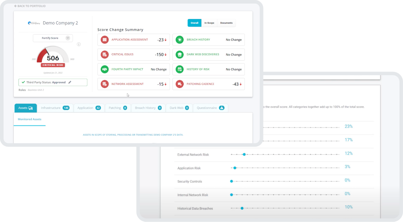 Automated Cybersecurity Assessments
