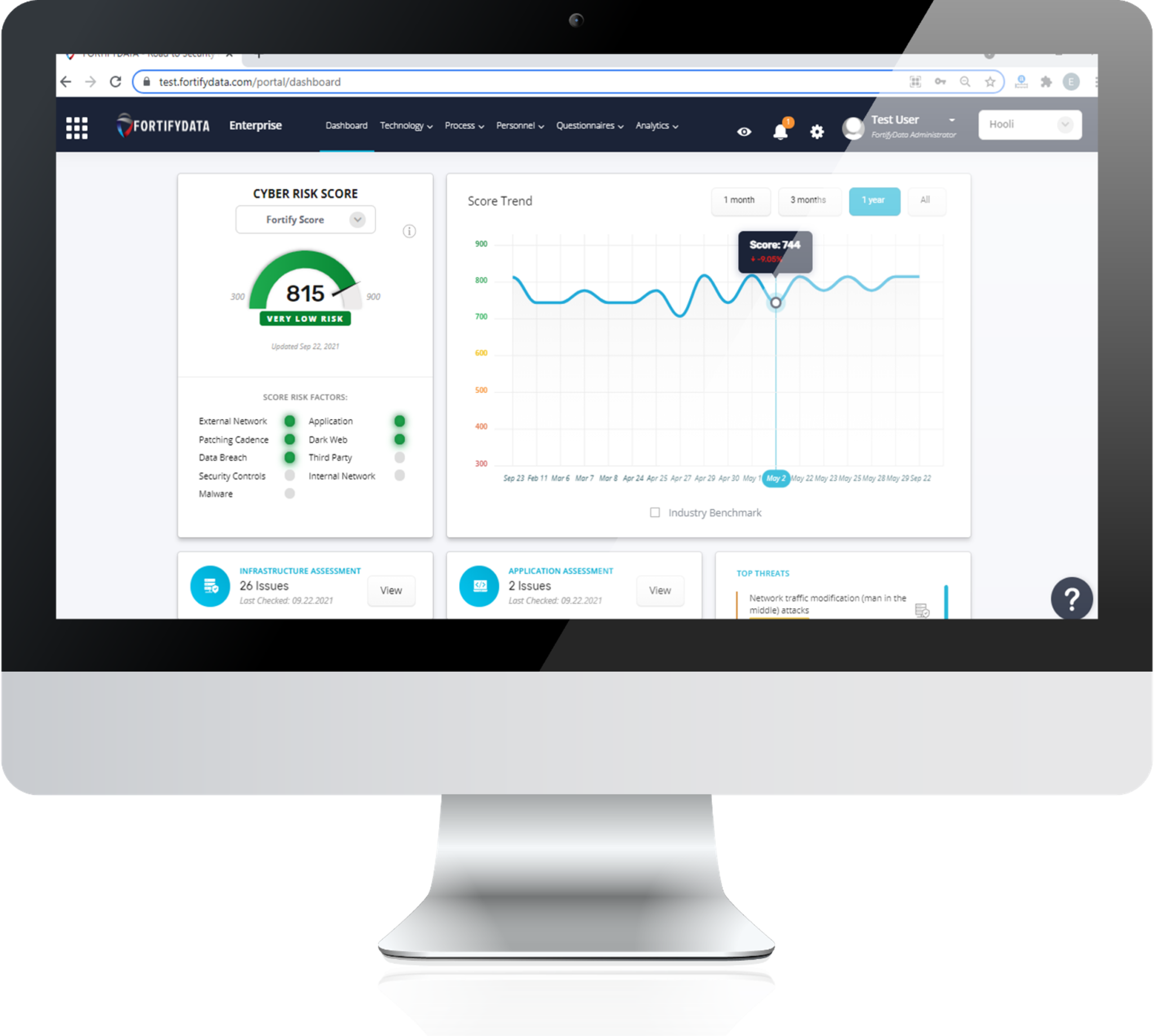 FortifyScore Overview - FortifyData Automated Cyber Risk Management and ...