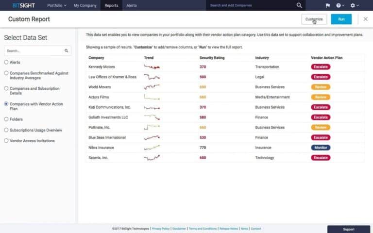 What is the difference between Bitsight and SecurityScorecard ...