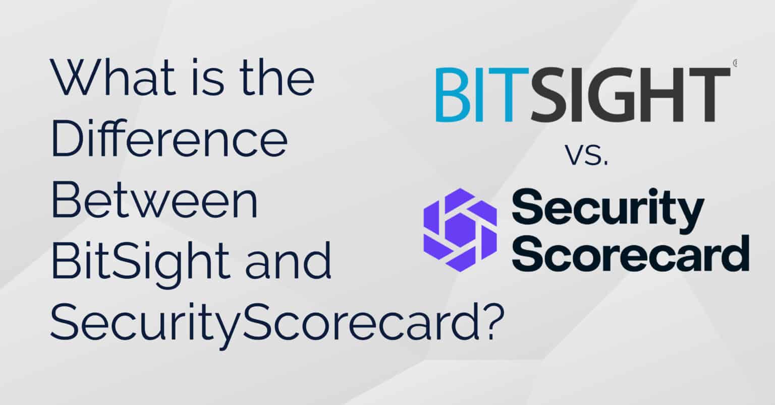 How Does SecurityScorecard Work? - FortifyData Automated Cyber Risk ...
