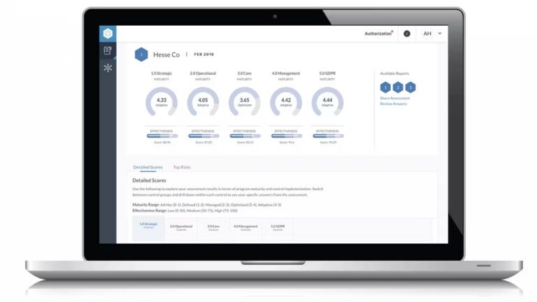 What is the difference between SecurityScorecard and CyberGRX ...