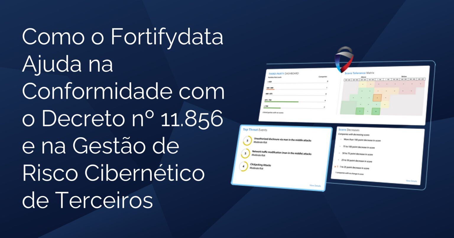 Top Third-Party Data Breaches in 2023 - FortifyData Automated Cyber Risk Management and Cyber ...