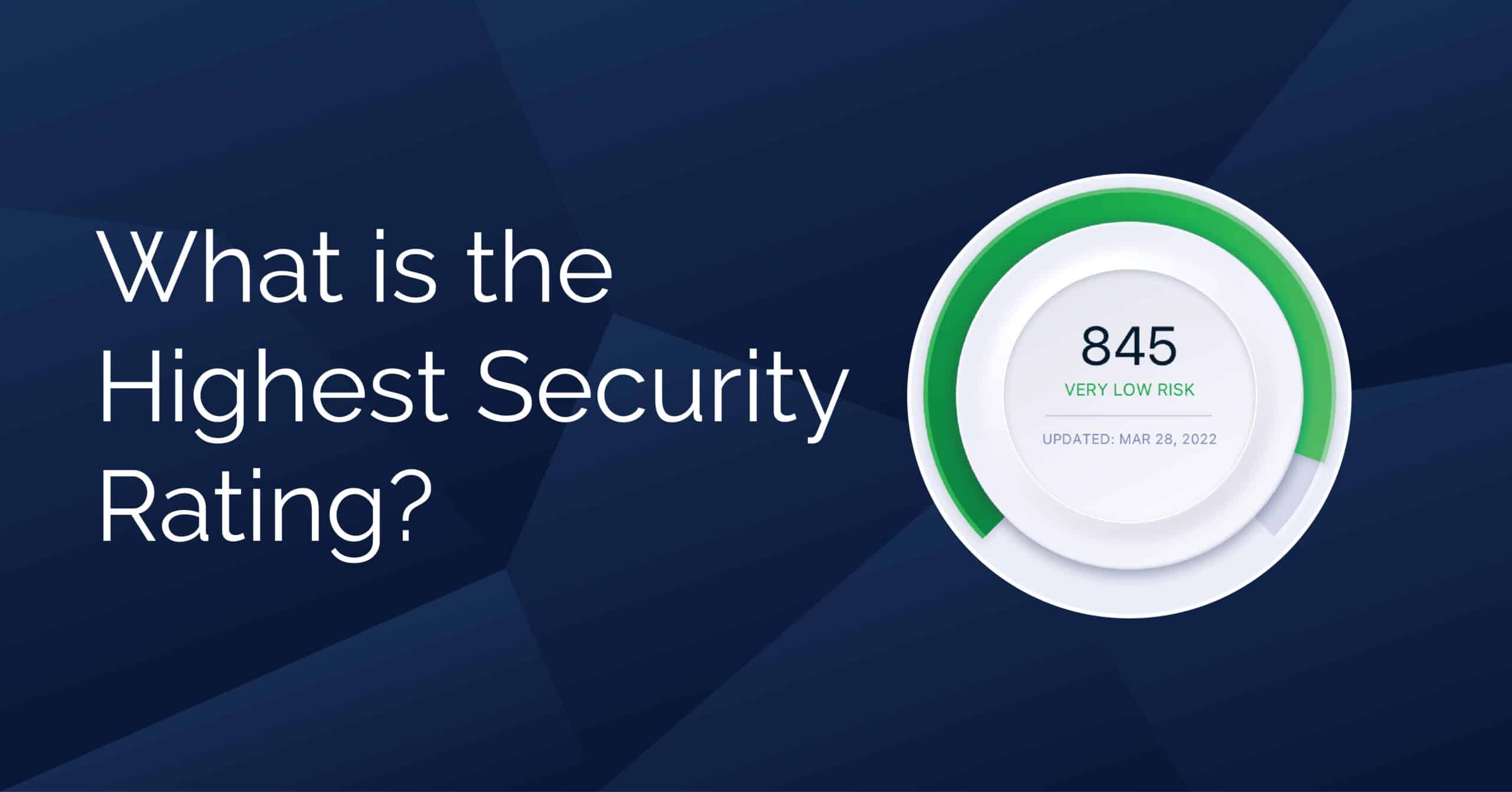 What is the Highest Security Rating? - FortifyData Automated Cyber Risk ...