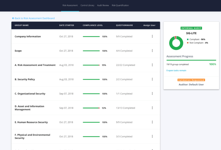 Cyber GRC Automation Platform - FortifyData Automated Cyber Risk ...