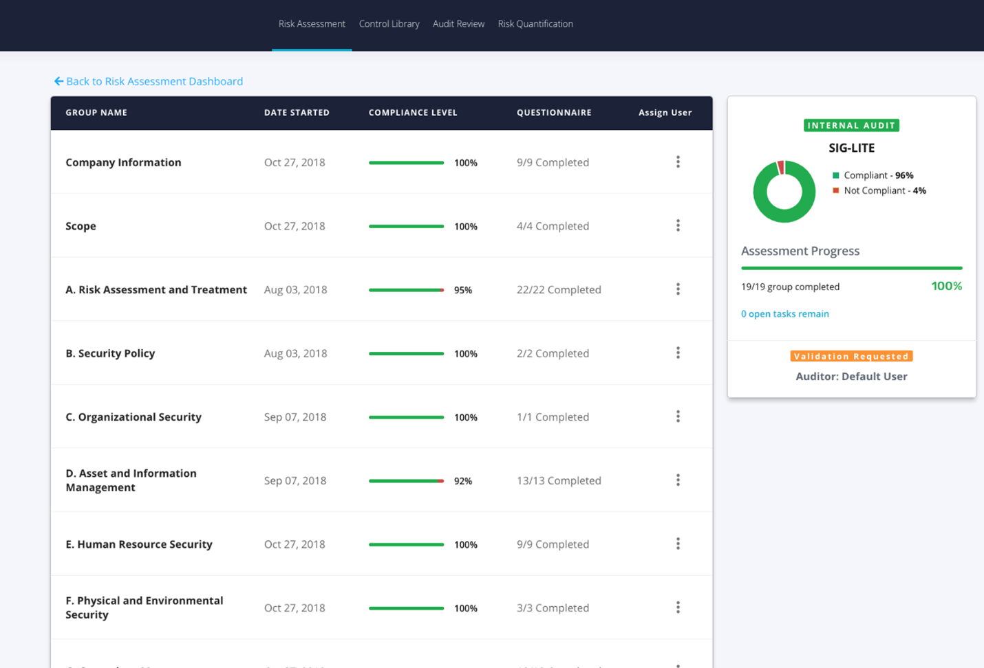 Cyber GRC Automation Platform - FortifyData Automated Cyber Risk Management and Cyber GRC Platform