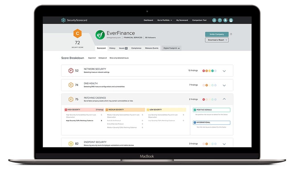 How Does SecurityScorecard Work? - FortifyData unified cyber risk ...