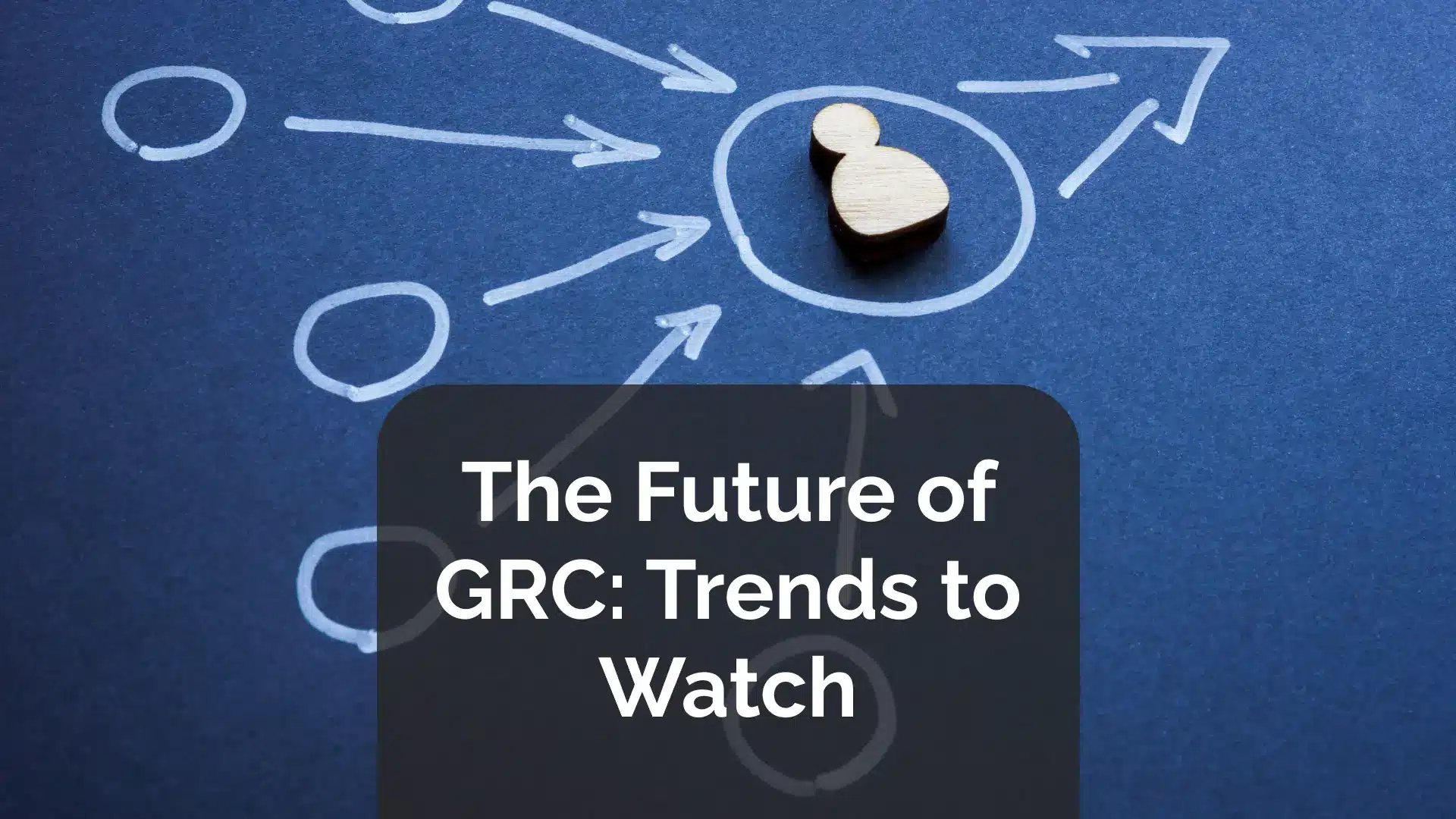 The Future of GRC: Trends to Watch in 2025 and Beyond - FortifyData Automated Cyber Risk ...